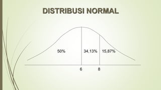 Pertemuan 10 - Distribusi Normal - teknik sipil.pptx
