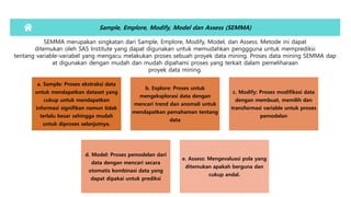 Pertemuan 10 - Metodologi Data Science - Copy.pptx