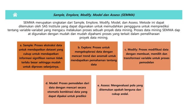 Pertemuan 10 Metodologi Data Science Copypptx 6252