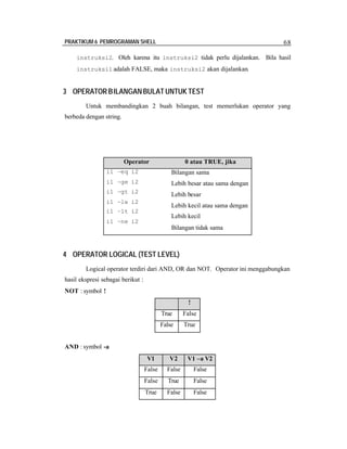 Pertemuan10 pemrograman shell - b | PDF