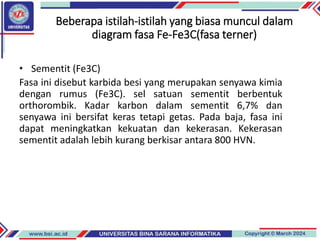 PERTEMUAN10 - PRINSIP_PENERAPAN_DIAGRAM_FASA.pptx