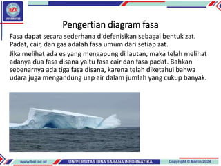 PERTEMUAN10 - PRINSIP_PENERAPAN_DIAGRAM_FASA.pptx
