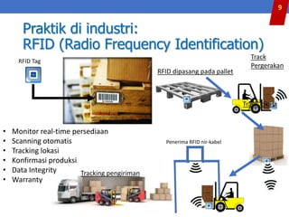 Revolusi Industri 4.0 | PPT
