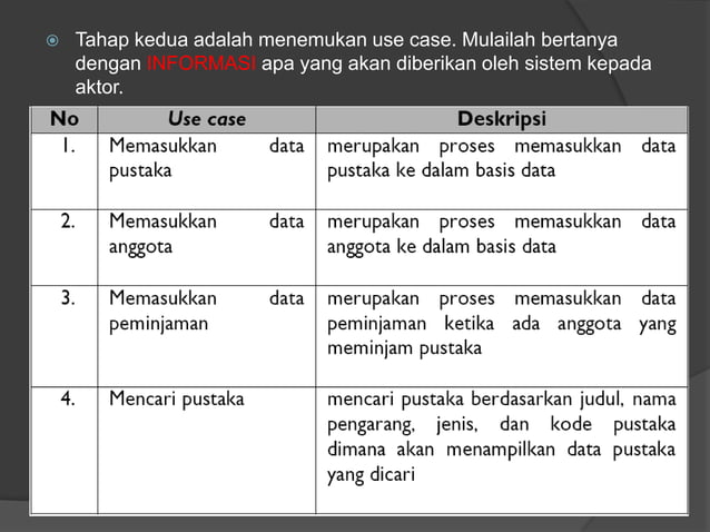 Pertemuan 10 - UML.ppt