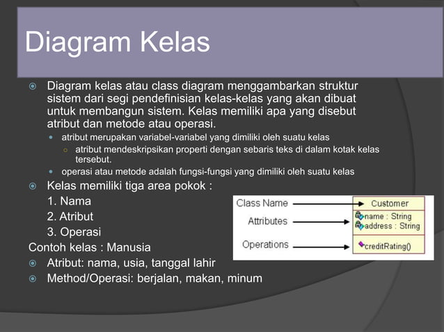 Pertemuan 10 - UML.ppt