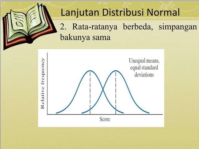 Distribusi Binomial, Poisson dan Normal ppt | PPTX