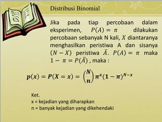 Pertemuan 10 (distribusi binomial, poison, normal) | PPTX
