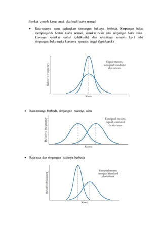 Makalah distribusi binomial, poisson, distribusi normal | DOCX