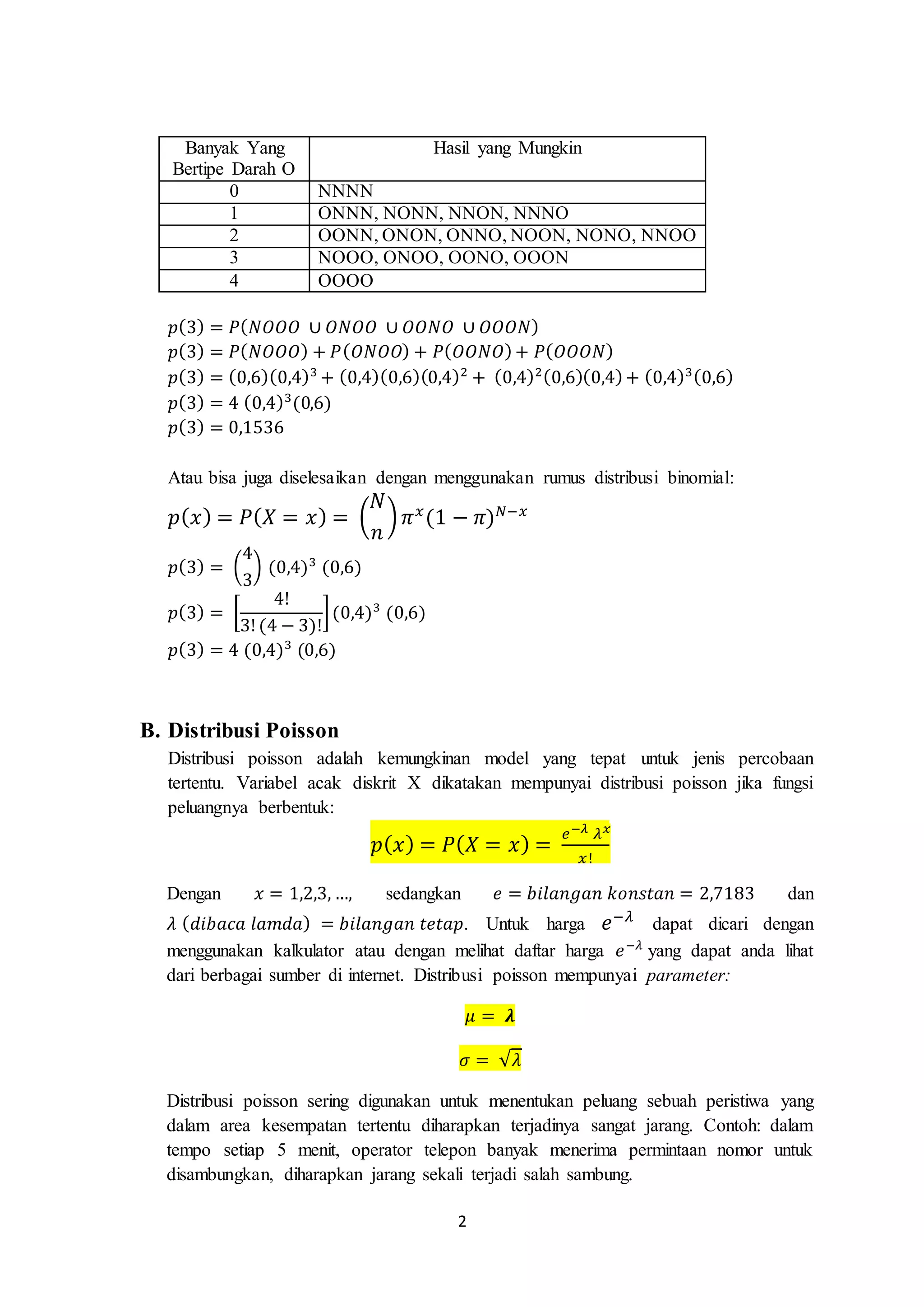 Pertemuan 10 (distribusi binomial, poisson, distribusi normal) edit | DOCX