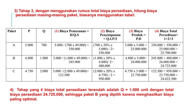 PERTEMUAN 10_MANAJEMEN DALAM PERSEDIAAN.pptx