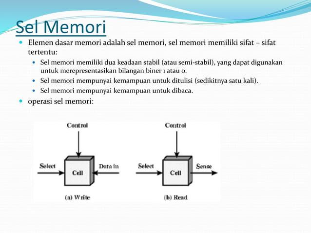 Pertemuan 10 memory | PPTX