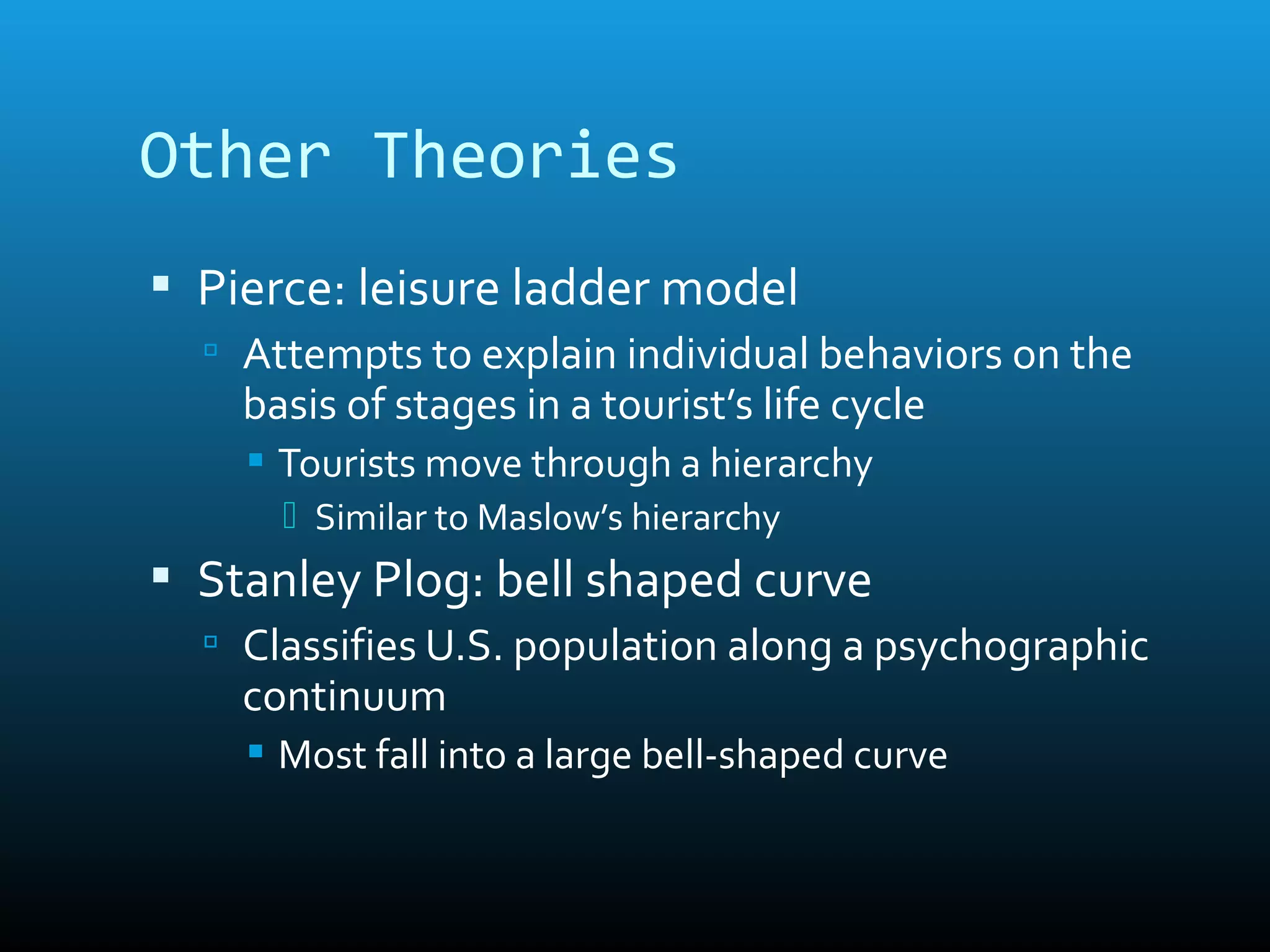 10. Geografi Pariwisata - Pengaruh Tipologi, Motivasi, & Segmentasi ...