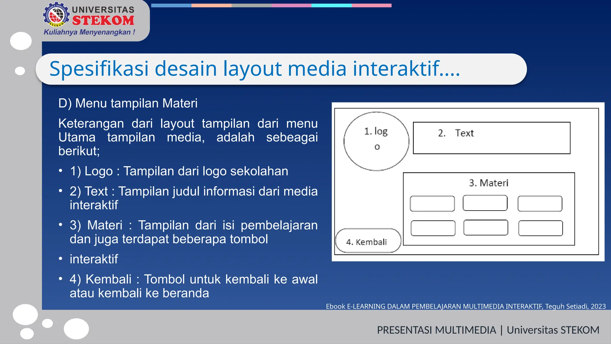 PERTEMUAN 10 Perencanaan Desain Pembelajaran Interaktif Berbasis Video.pptx