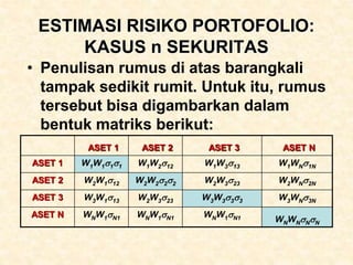 Pertemuan 10_Return dan Risiko Portofolio.ppt