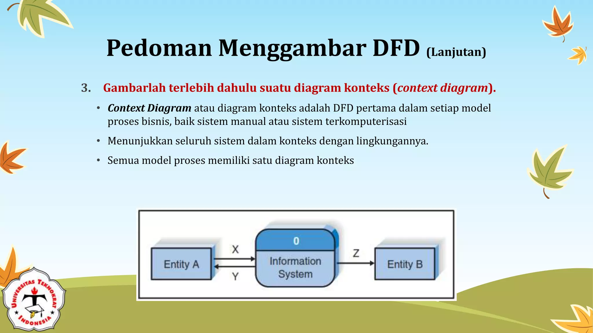 Data Flow Diagram | PPTX