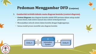 Data Flow Diagram | PPTX