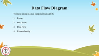 Data Flow Diagram | PPTX