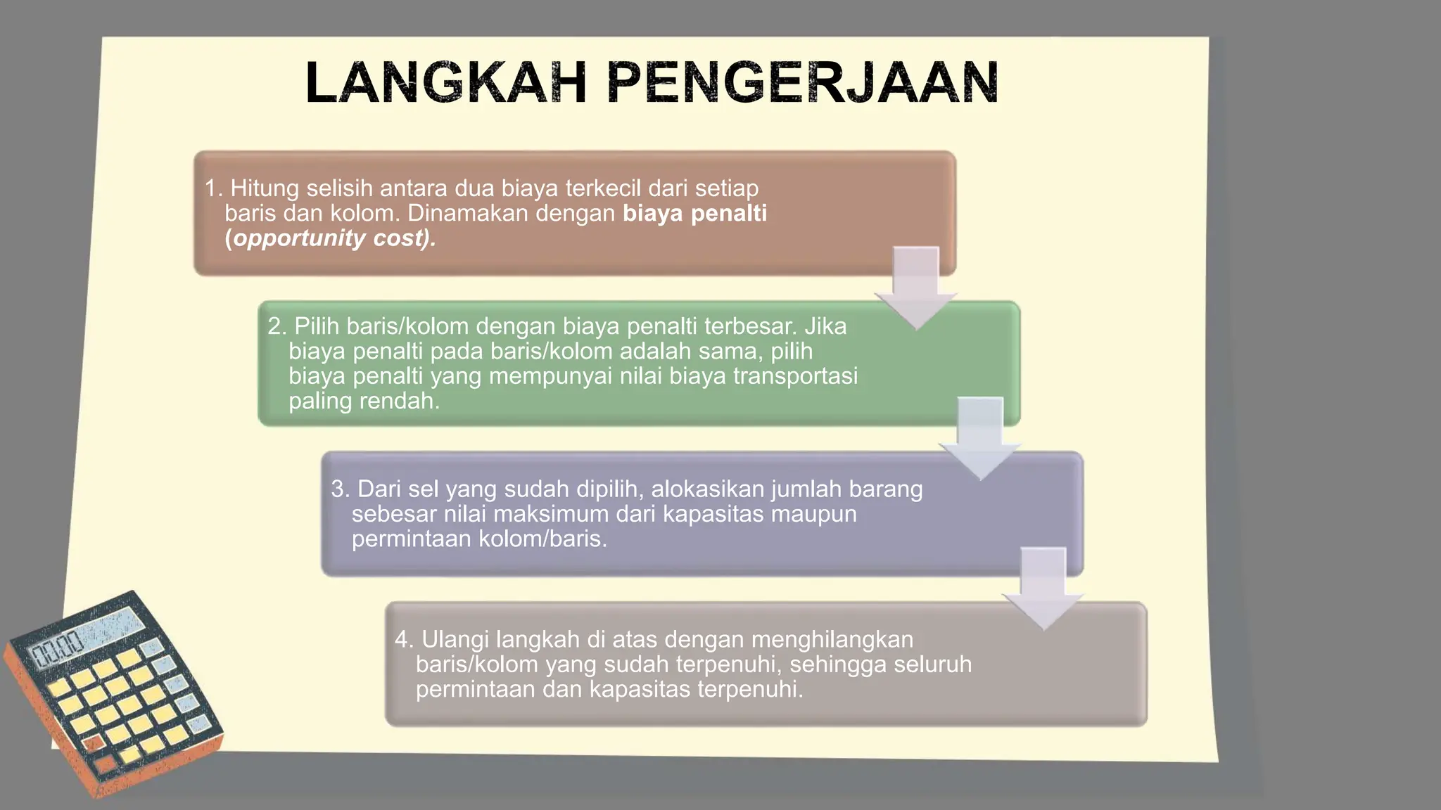 Pertemuan 10 Metode Transportasi LC & VAM.pptx