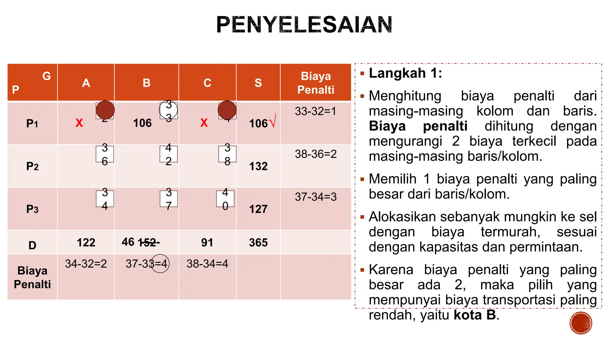 Pertemuan 10 Metode Transportasi LC & VAM.pptx