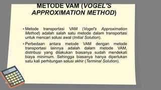 Pertemuan 10 Metode Transportasi LC & VAM.pptx