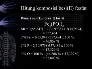 Pertemuan 11. Stoikiometri (Komposisi).pptx