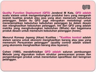 Pertemuan 11. Quality Function Deployment .ppt