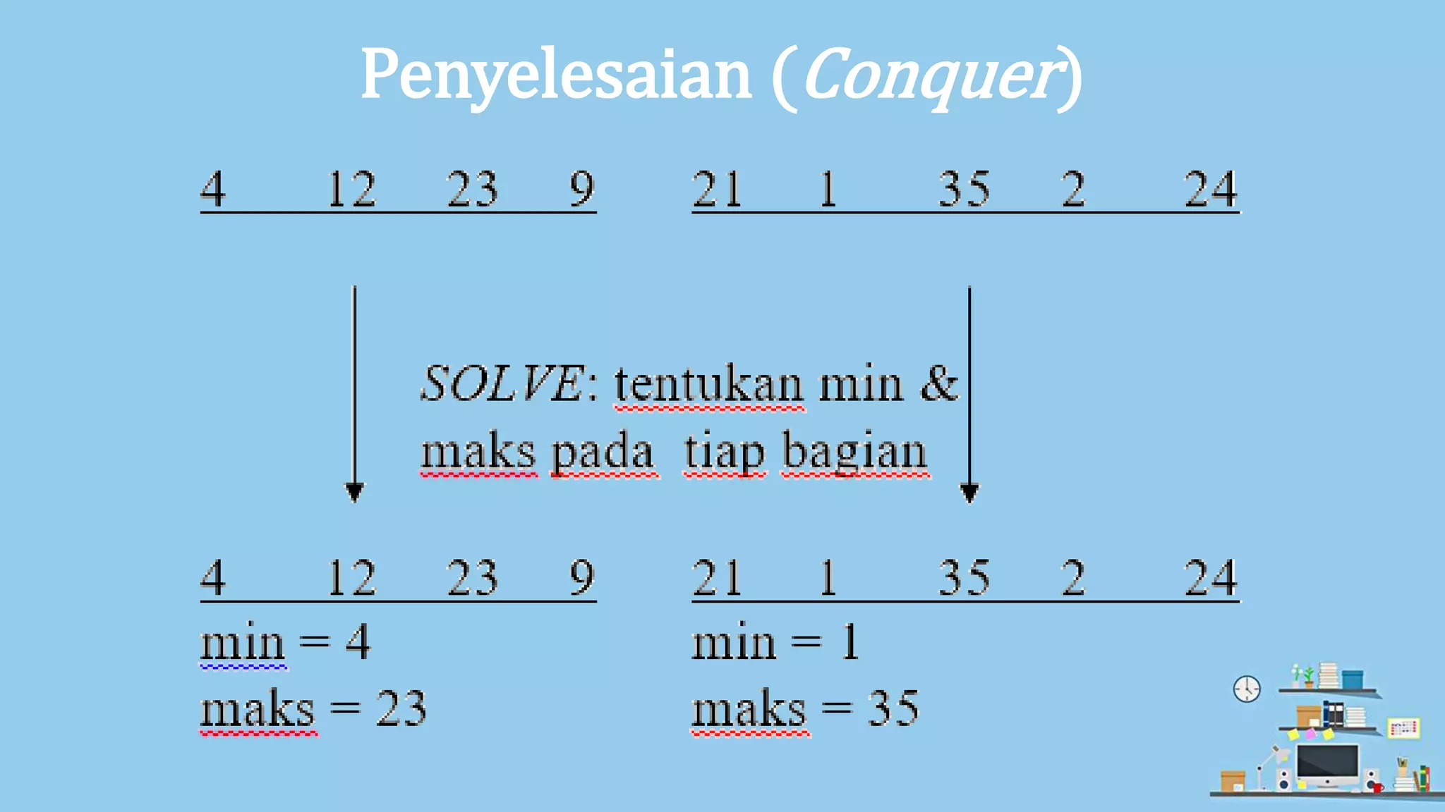 Algoritma Devide and Conquer | PPTX