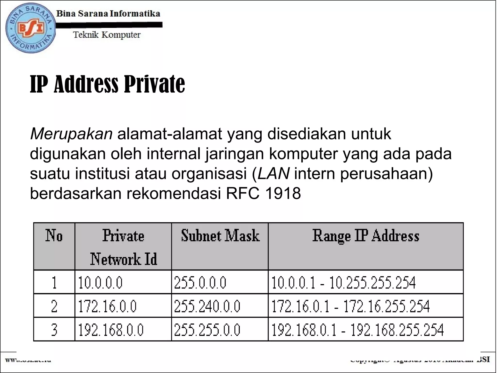 Pertemuan 11 ip address | PPT