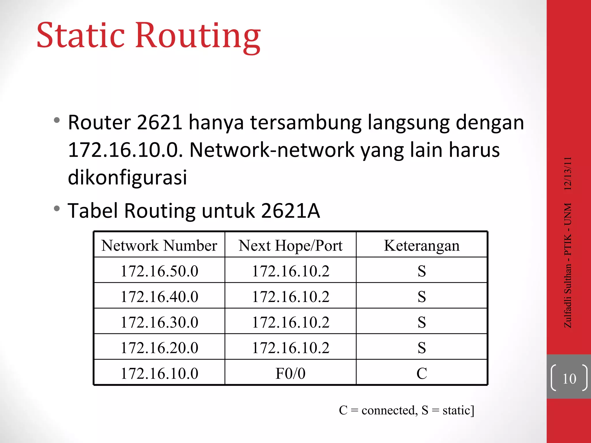 Pertemuan 11 ip routing | PPT