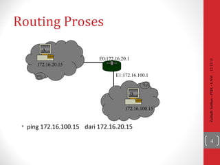 Pertemuan 11 ip routing | PPT