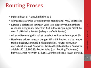 Pertemuan 11 ip routing | PPT