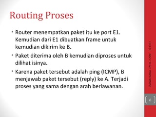 Pertemuan 11 ip routing | PPT