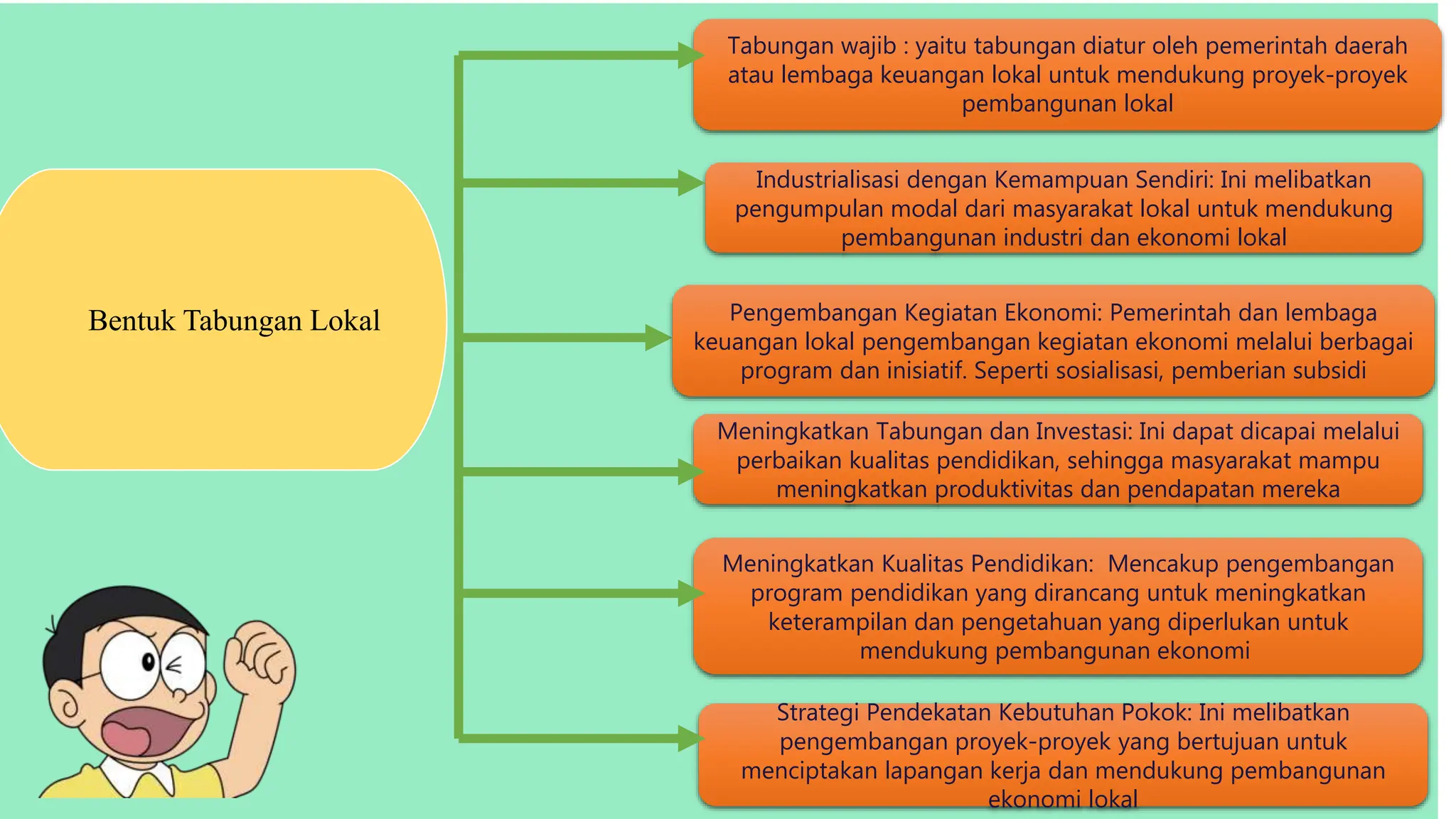 Pertemuan 11 Kebijakan Pembangunan Ekonomipptx