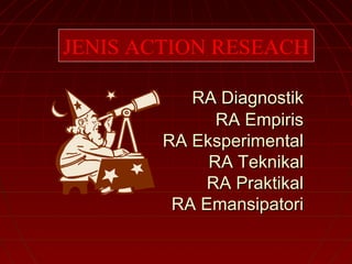 Pertemuan 11 action research | PPT