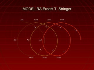 Pertemuan 11 action research | PPT