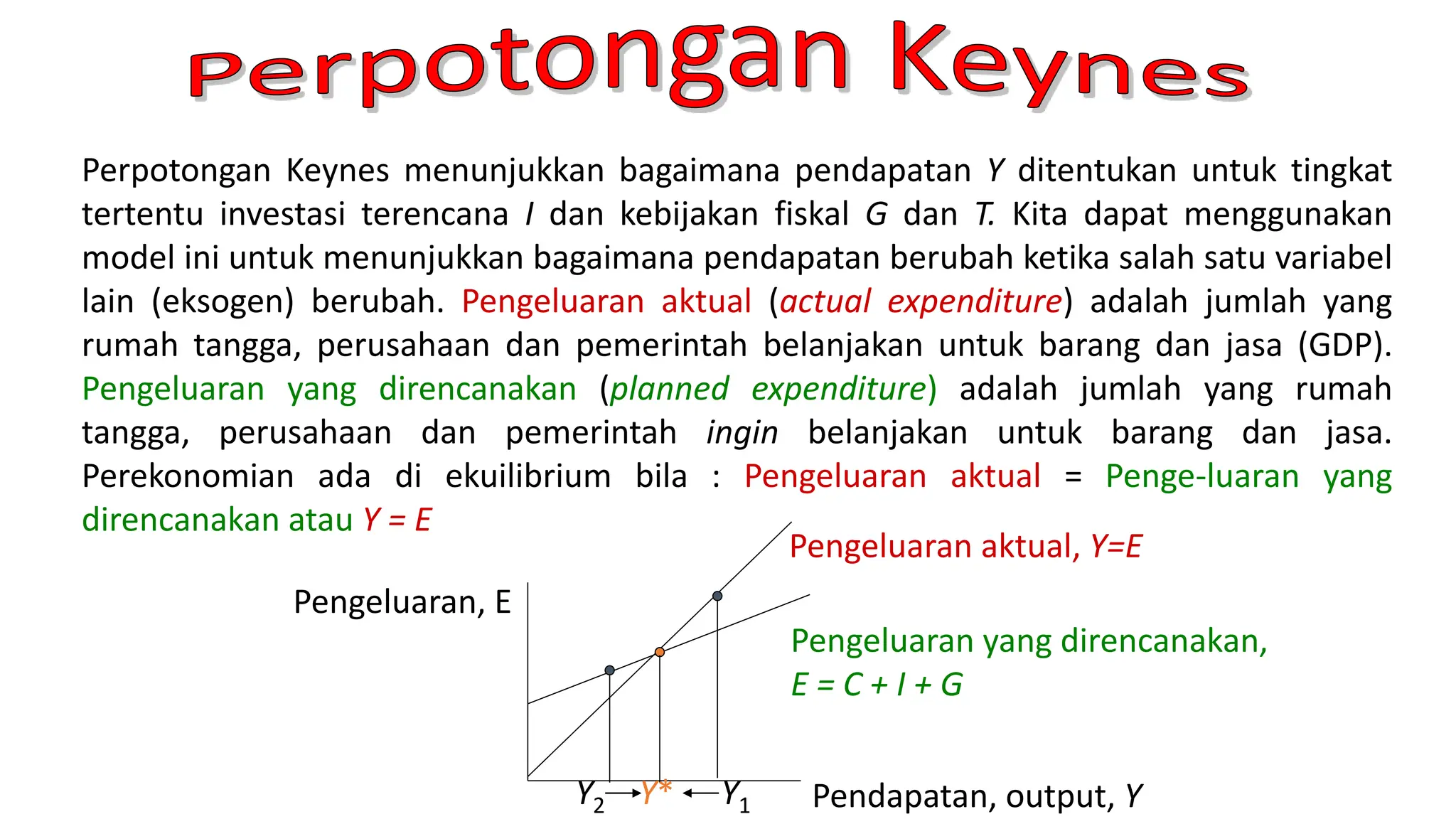 Pasar Barang dan Pasar Uang oleh darwin hartono | PPT