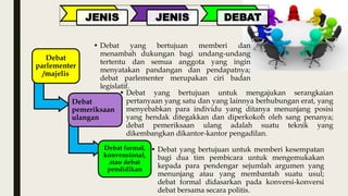 Keterampilan Berbicara (Debat, Diskusi, Presentasi, Seminar, dan ...