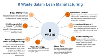 Pertemuan 11 Lean Manufacturing produksi.pptx