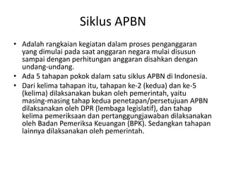 Pertemuan 11, PendapatanBelanja negara.pptx