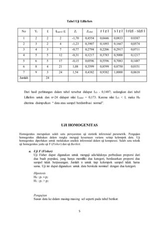 Pertemuan 11 (uji normalitas dan homogenitas) | DOCX