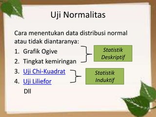 Pertemuan 11 (uji normalitas dan homogenitas) | PPTX