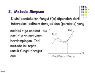 Pertemuan 12-13. integral [Compatibility Mode]1.pptx