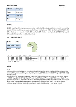 Pertemuan 12 slide MATAKULIAH SEMESTER 2 BSI | PDF