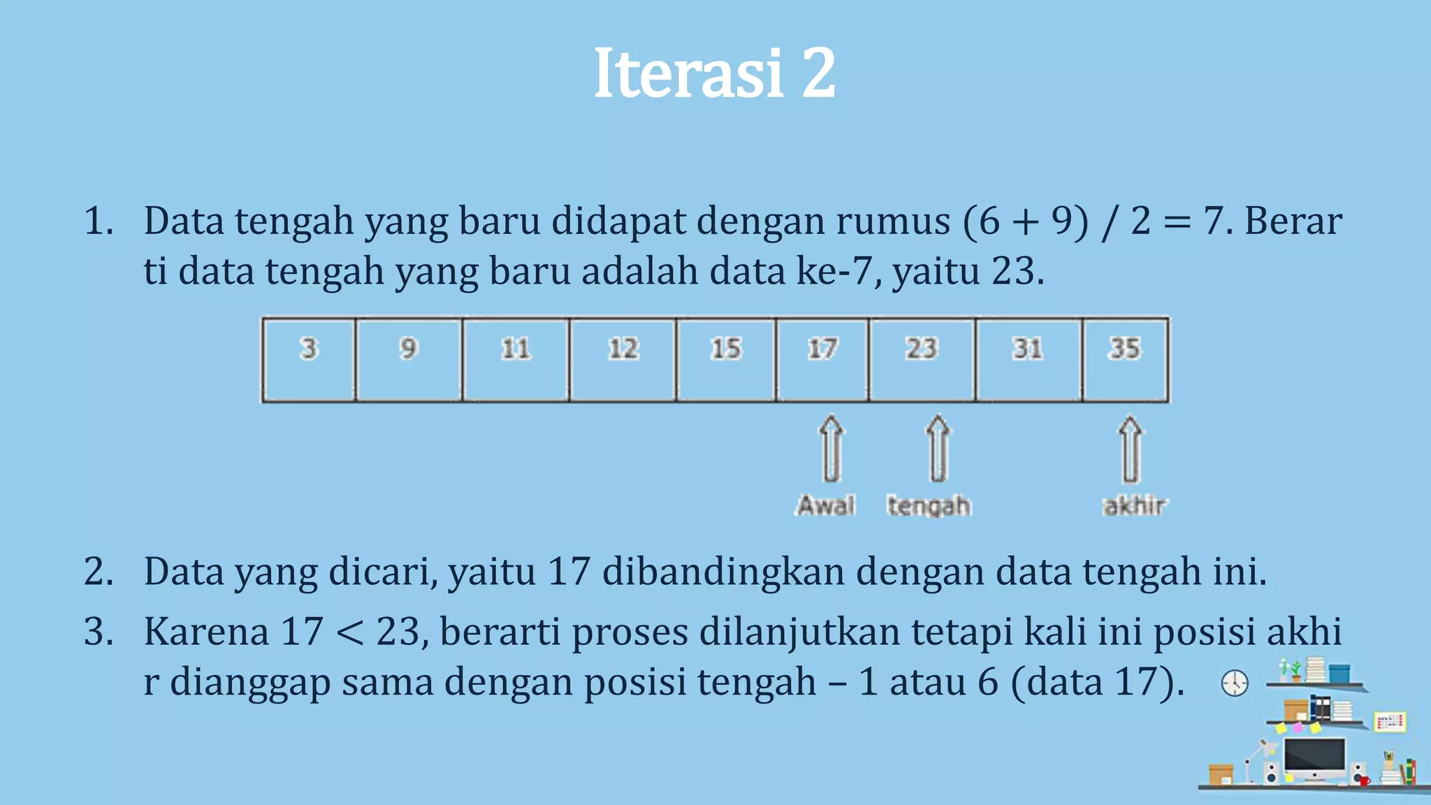 Algoritma Divide and Conquer (Sorting & Searching) | PPT Algoritma Divide and Conquer (Sorting & Searching) | PPT