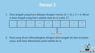 Algoritma Divide and Conquer (Sorting & Searching) | PPT