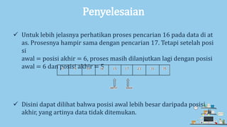 Algoritma Divide and Conquer (Sorting & Searching) | PPT