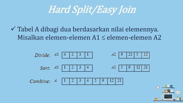 Algoritma Divide And Conquer Sorting And Searching Ppt