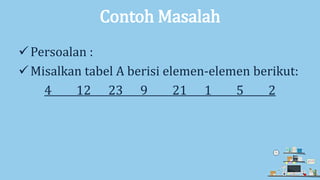 Algoritma Divide and Conquer (Sorting & Searching) | PPT