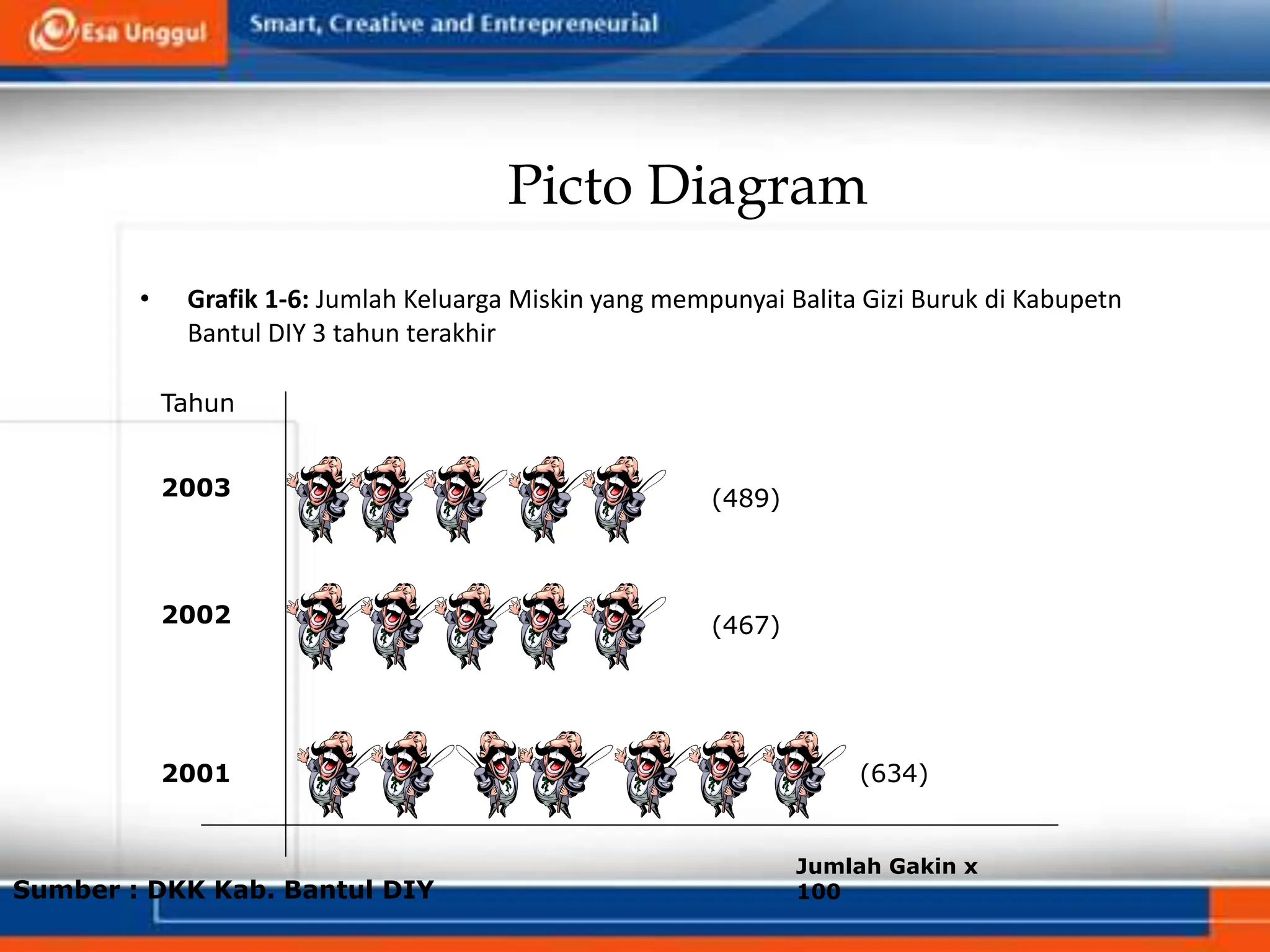Pertemuan 12 - Data Primer dan Data Sekunder.ppt