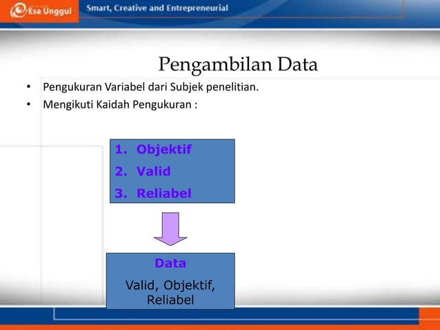 Pertemuan 12 - Data Primer dan Data Sekunder.ppt